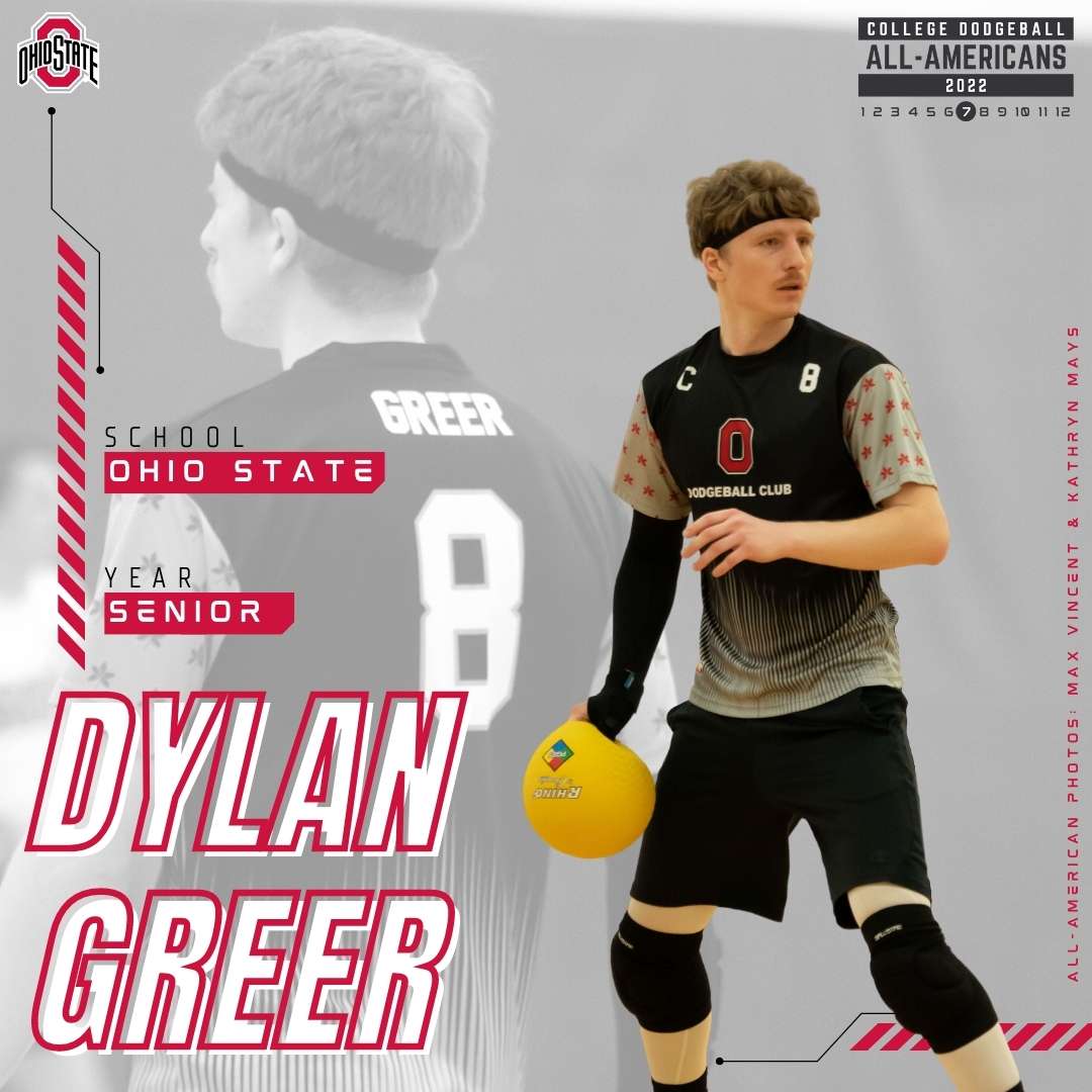 2022 College Dodgeball All-American Team – NCDA