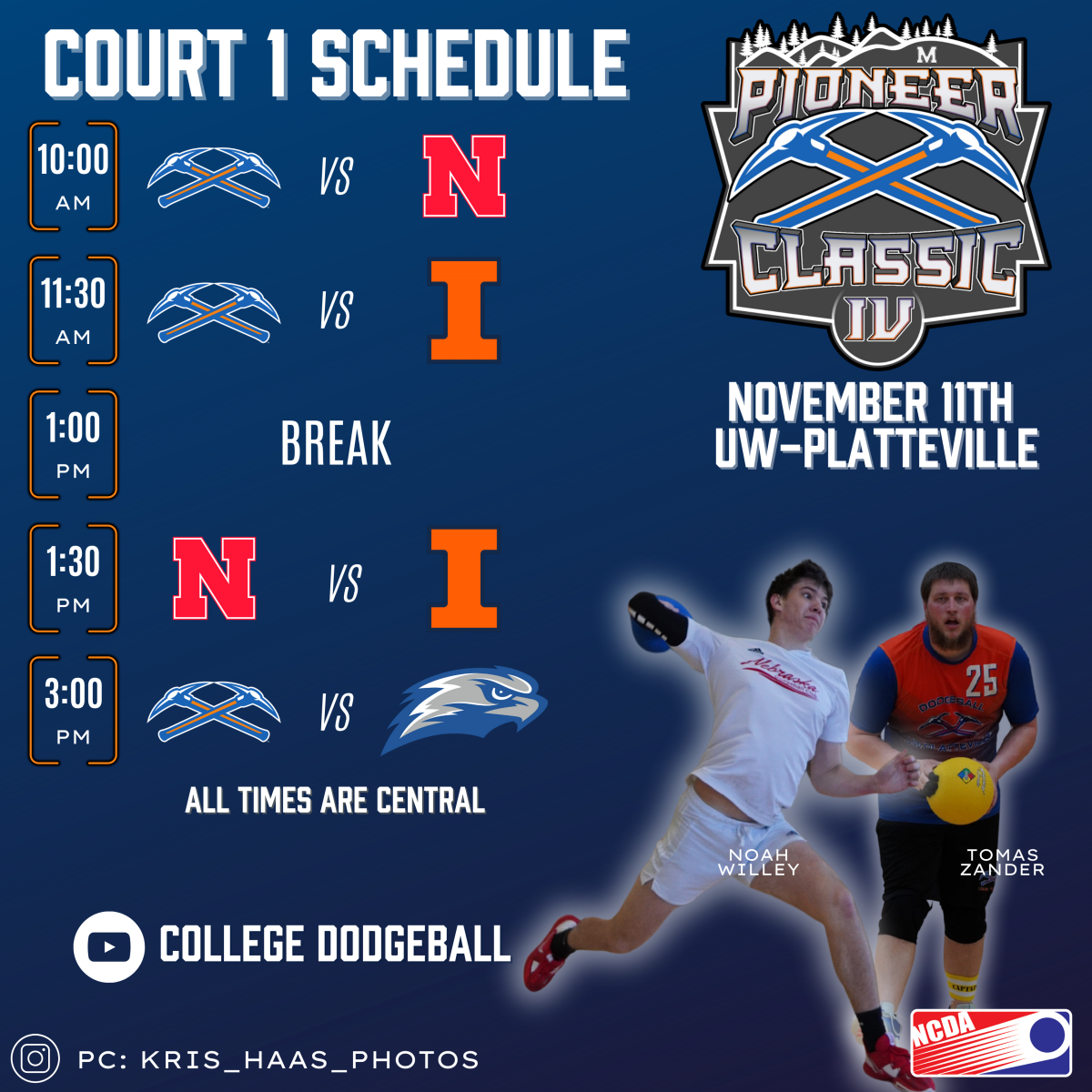 Pioneer Classic IV Preview – NCDA