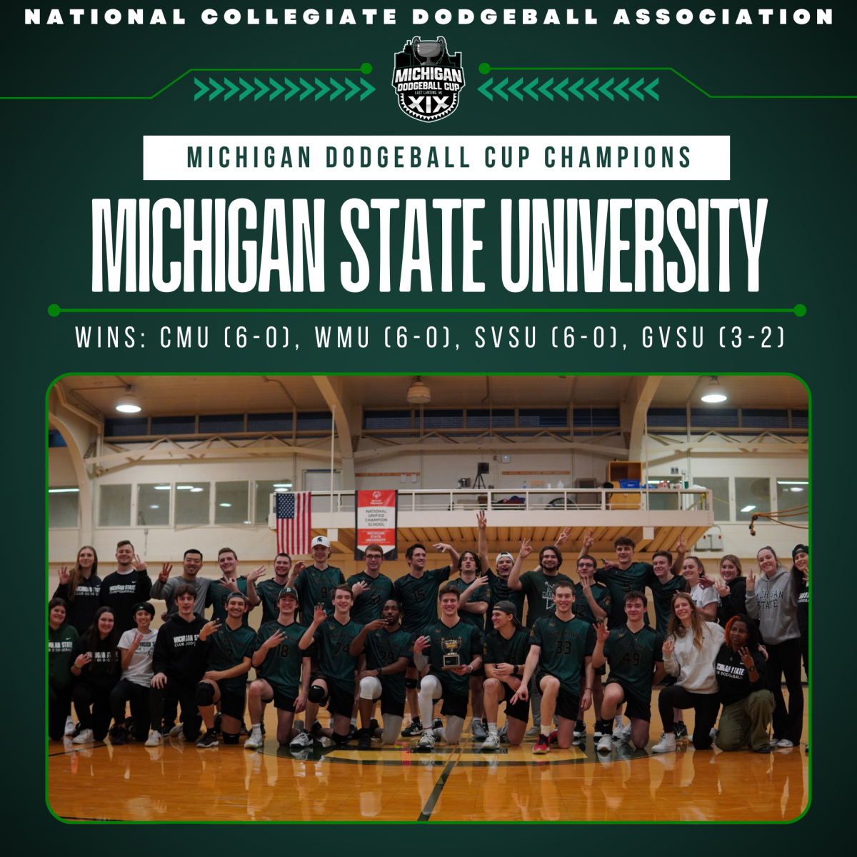 Tournament Recap + Big Picture Outlook following the 2024 MDC – NCDA